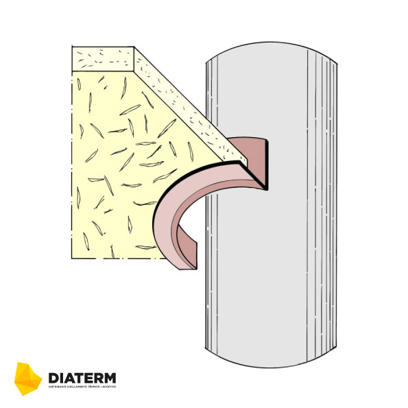 Comprar Perfil Angulo Flexible - DIATERM Online